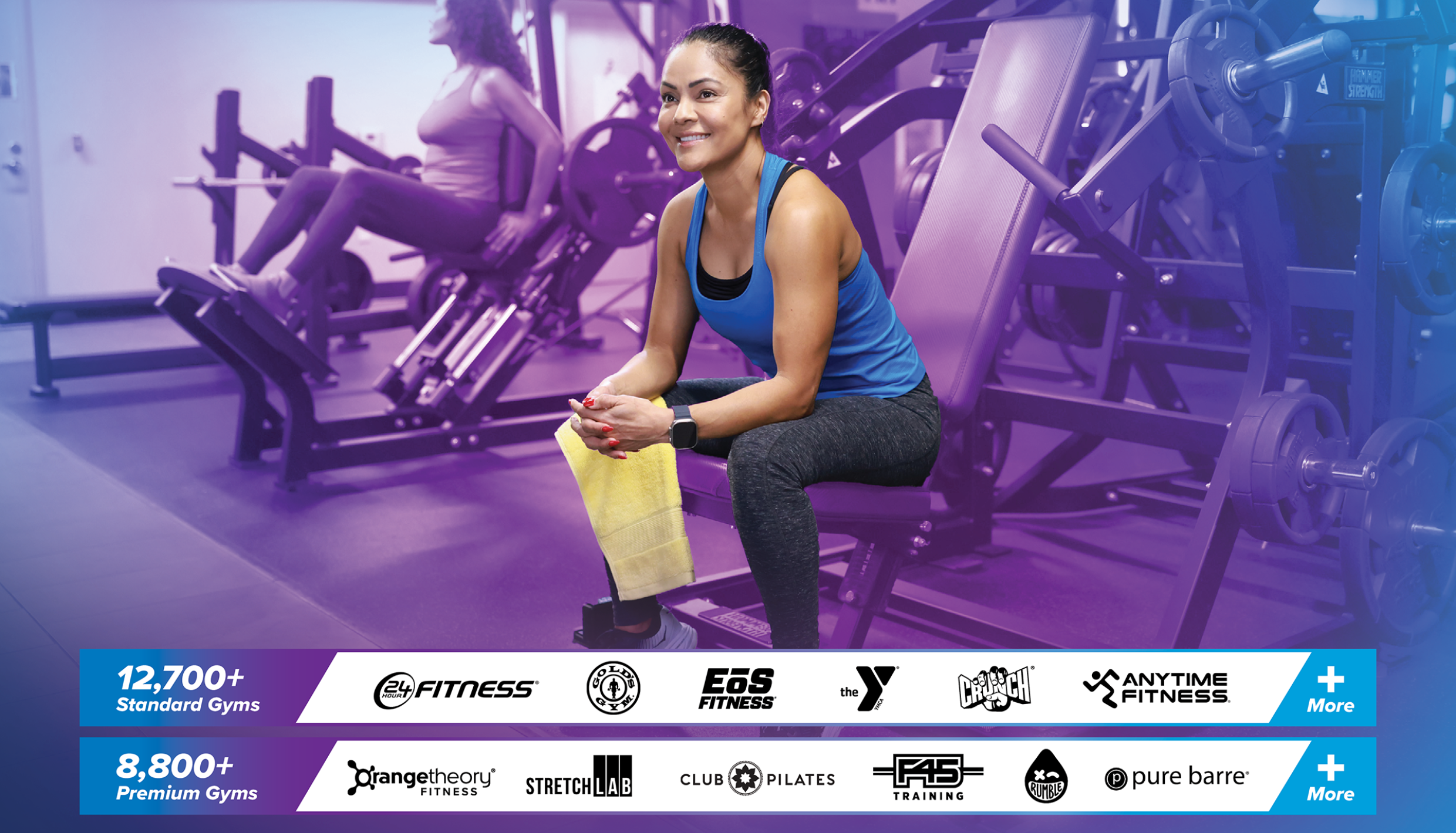 Active Fit Gym Membership S Blue365 Deals